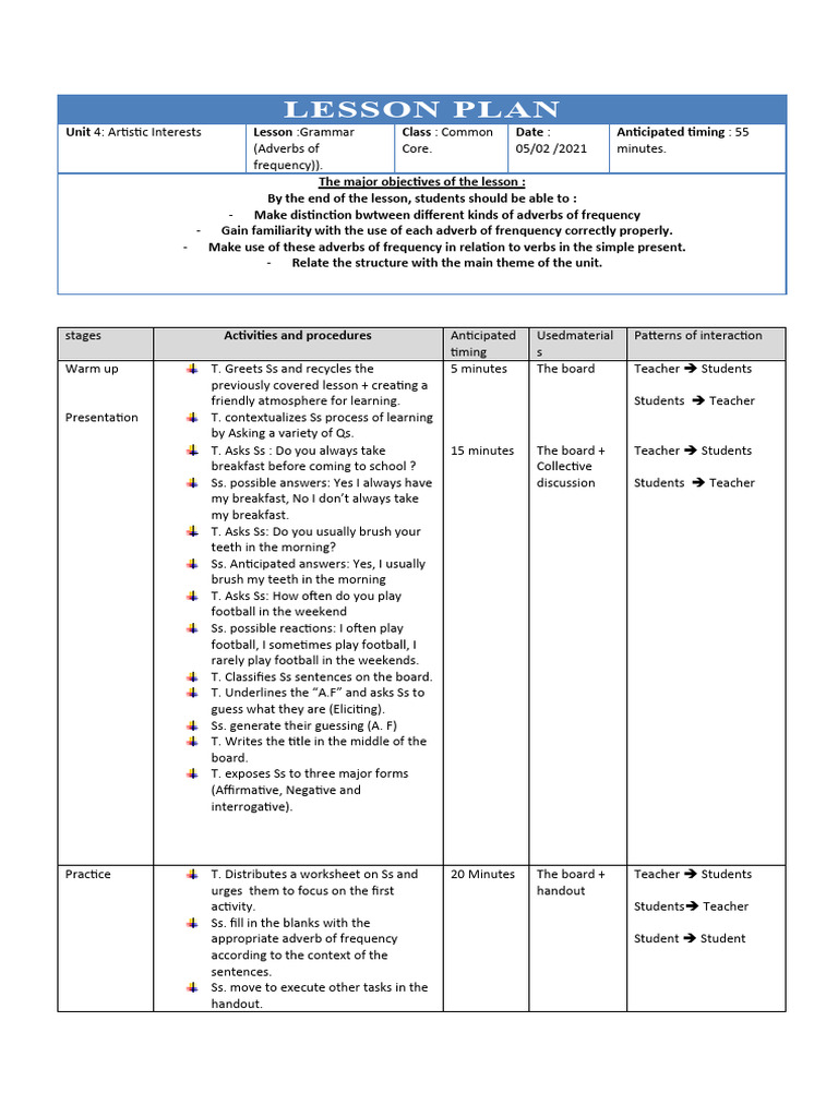 Unit 4, Grammar (Adverbs of frequency), common core | PDF | Adverb | Linguistic Morphology