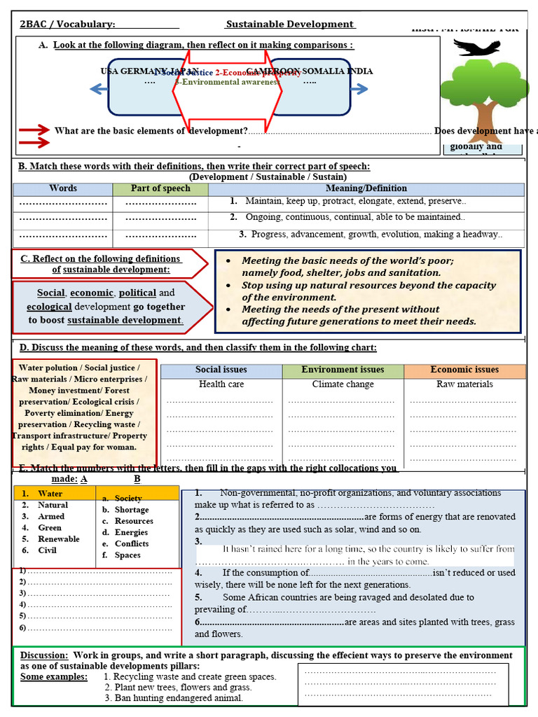 Sustainable Development Vocabulary | PDF | Sustainability | Sustainable ...