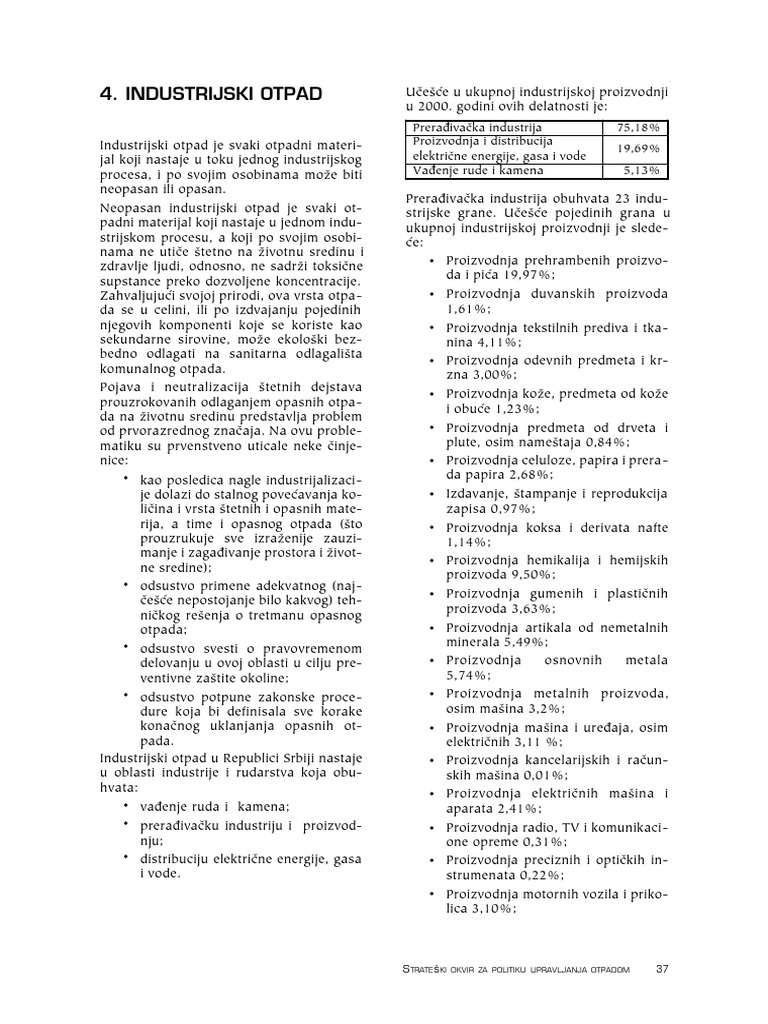 Industrijski Otpad | PDF
