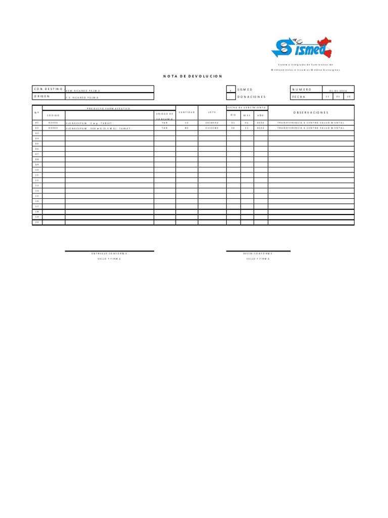 Nota de Devolucion Clonazepan | PDF