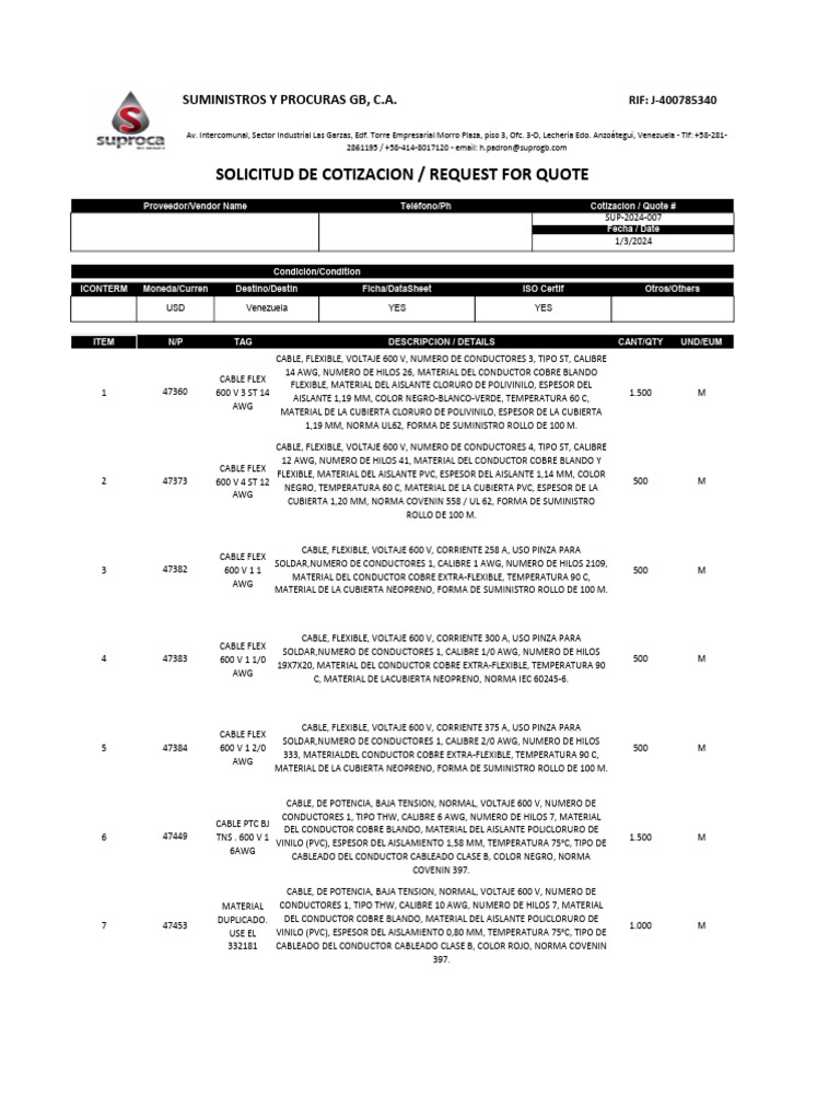 RFQ Cables | PDF | Aislador (Electricidad) | Conductor electrico