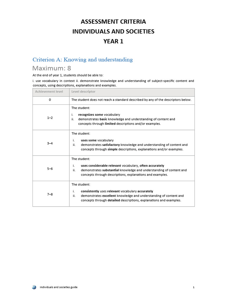 Year 1 Individuals & Societies Criteria | PDF | Knowledge | Information