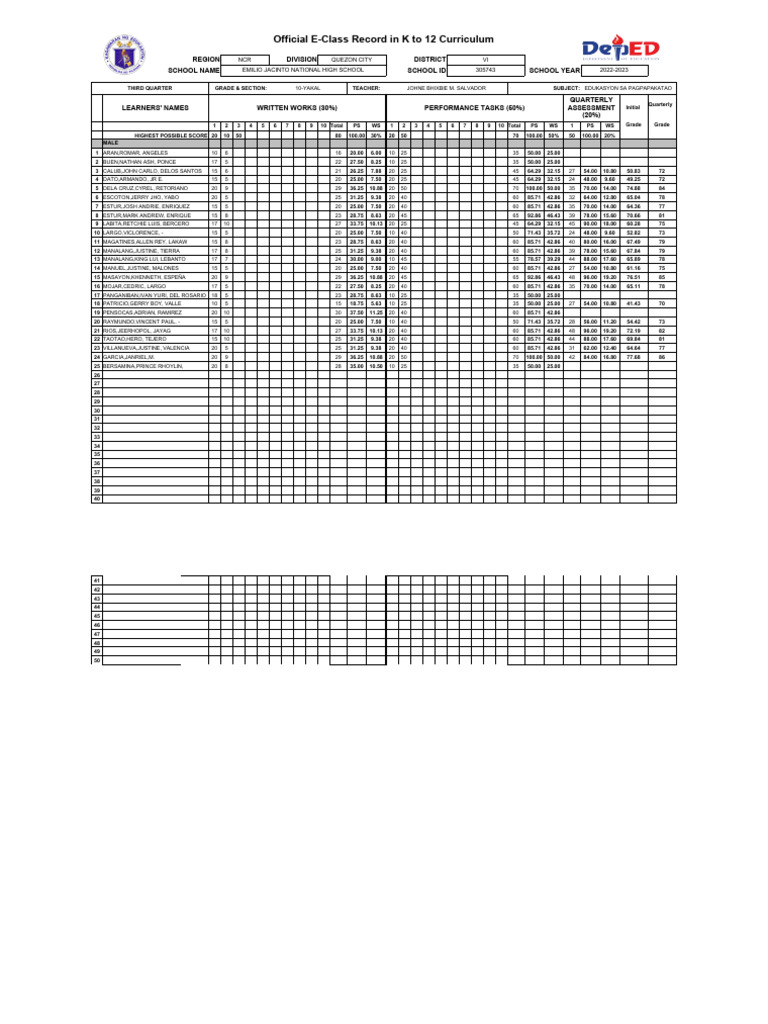 10 Yakal Esp Grades | PDF