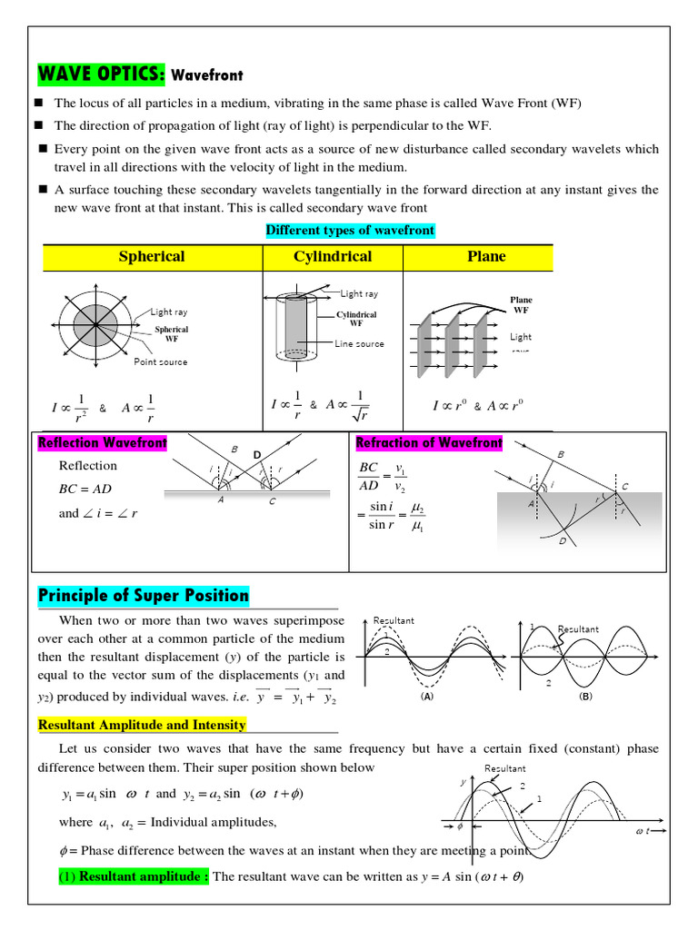 WAVE OPTICS-Concept | PDF | Diffraction | Mechanics