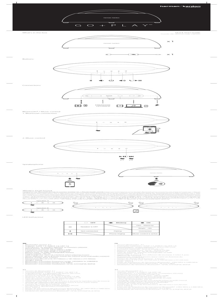 Quick Start Guide - HK Go Plus Play (Multilingual) | PDF