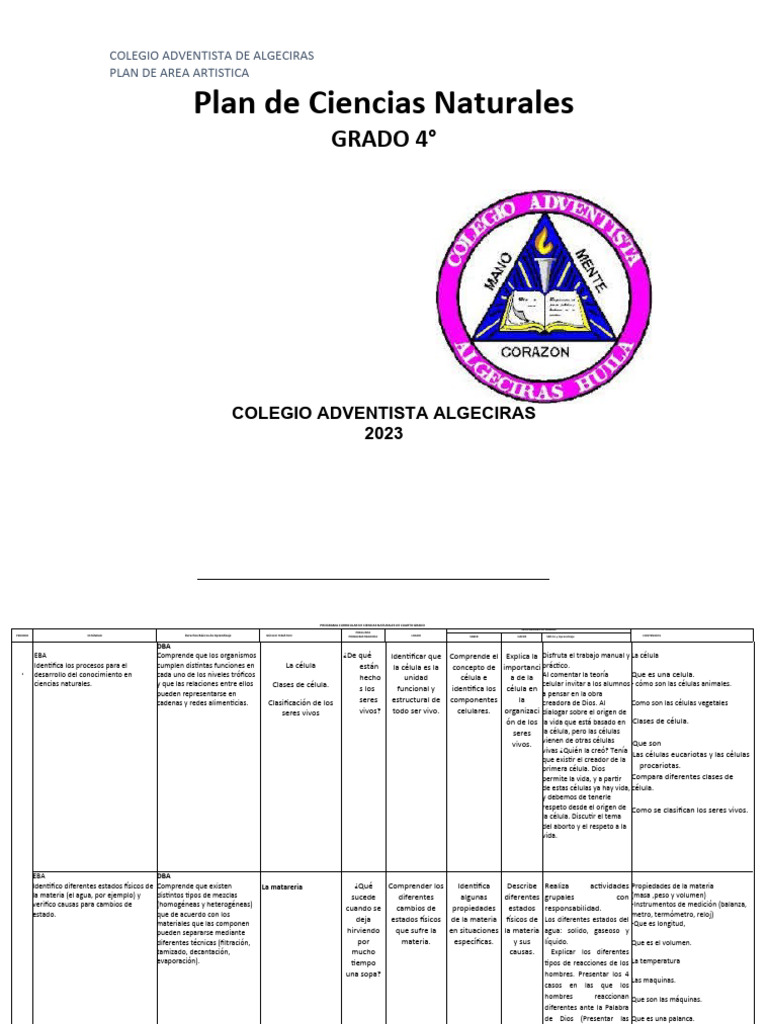 Ciencias Naturales Grado 4° - 2022 | PDF