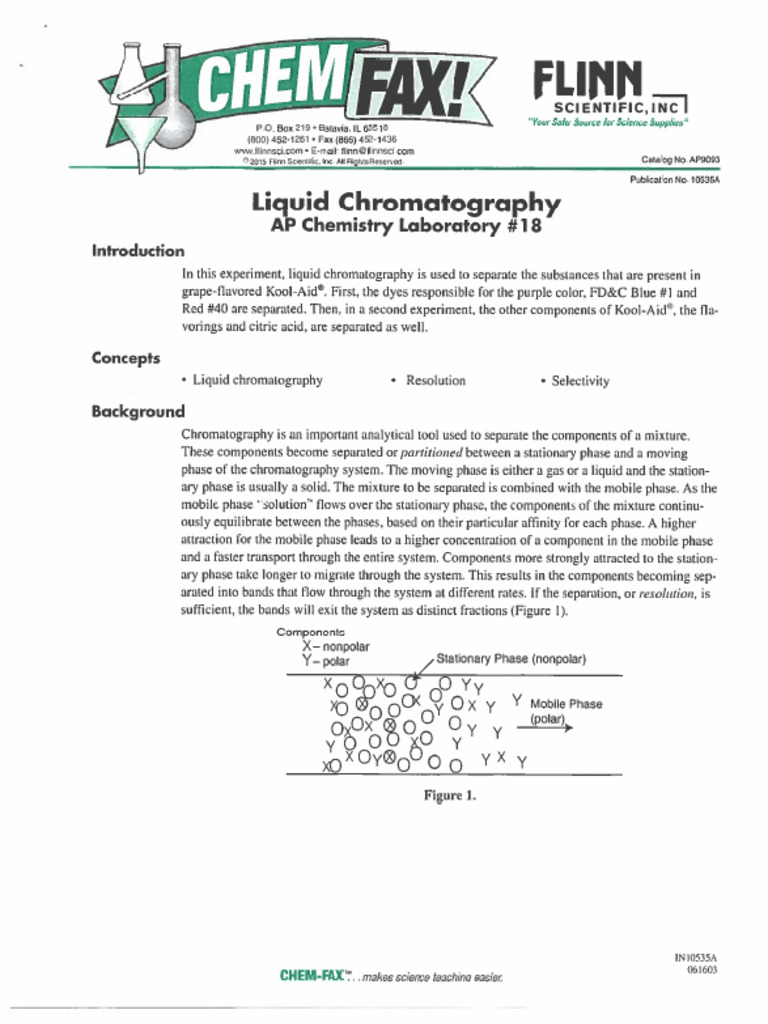 AP+Lab+15-+Liquid+Chromatography | PDF
