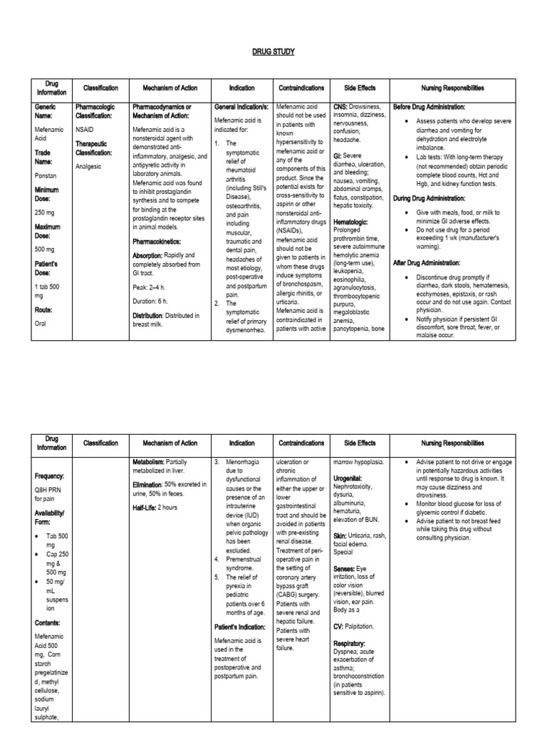 Mefenamic Acid Drug Study Overview | PDF | Nonsteroidal Anti ...
