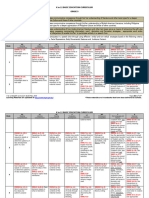 Myperspectives Grade 7 | PDF | Verb | Word