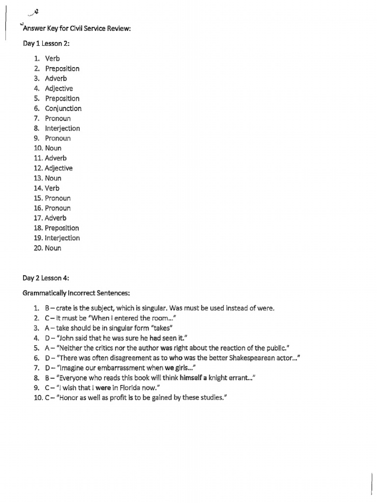 ANSWER KEYs To CSC Reviewer | PDF