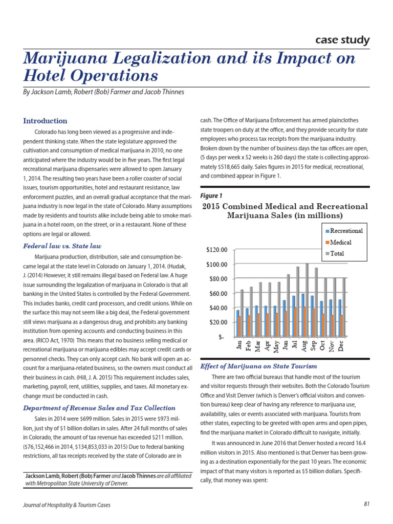 Marijuana Lealization and Its Impact On Hotel Ops Case | PDF | Tourism | Cannabis (Drug)