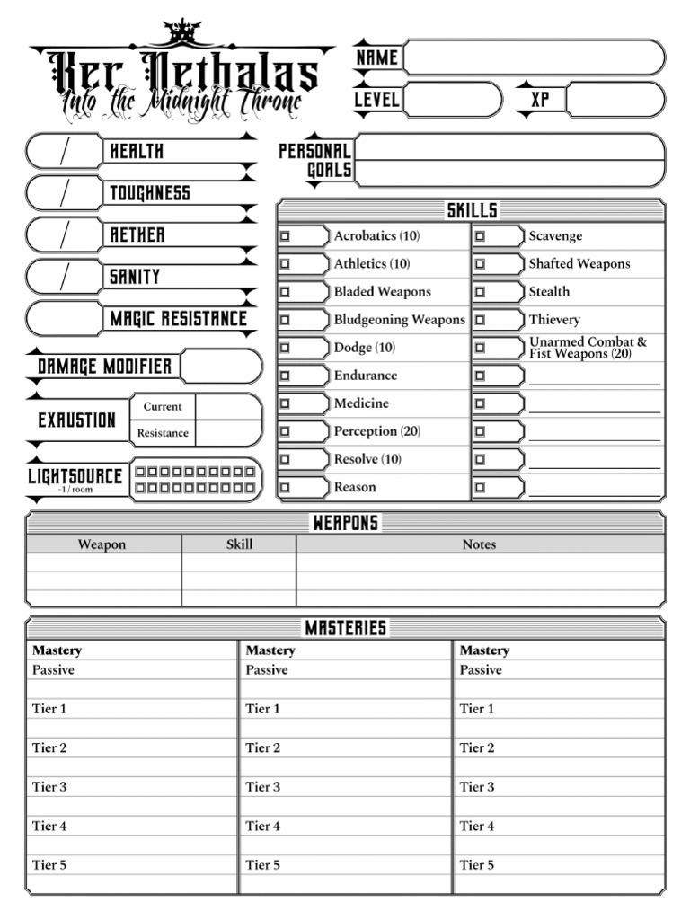 Ker Nethalas CharSheet | PDF