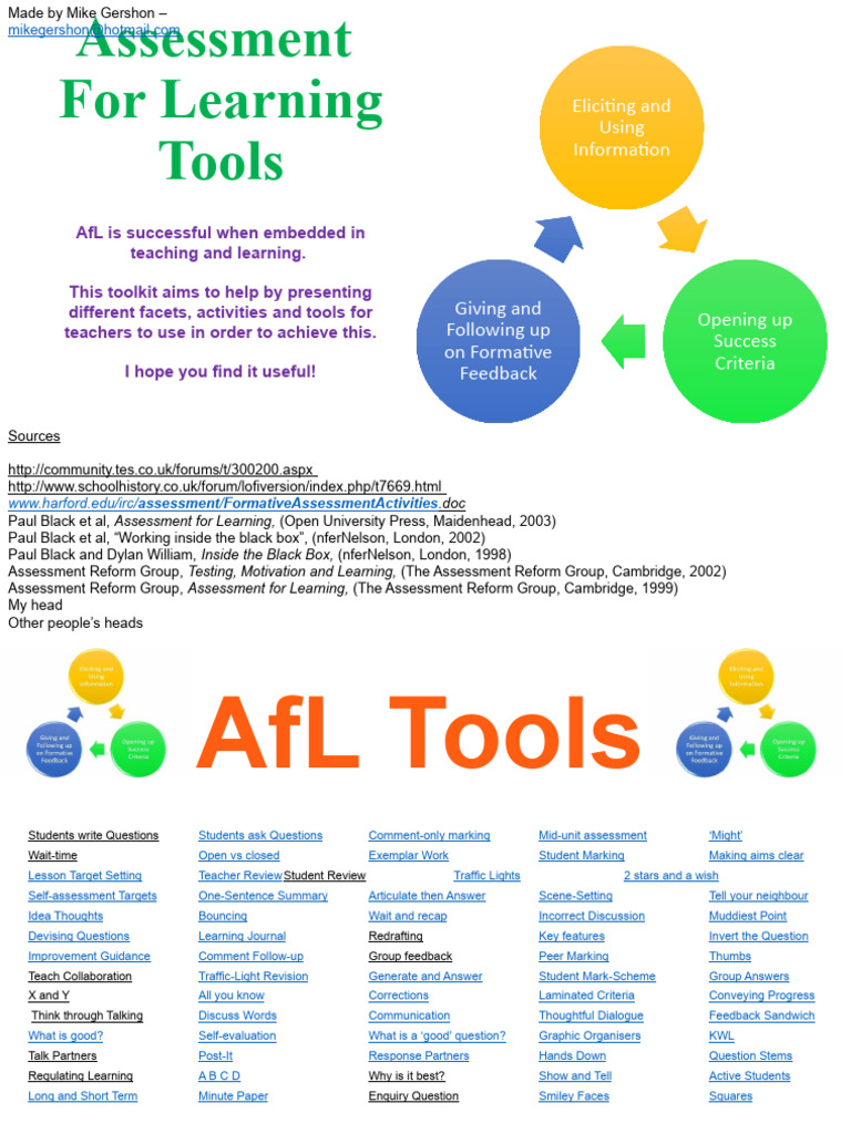 Assessment For Learning Toolkit - V1 (1404) | PDF | Thought | Learning