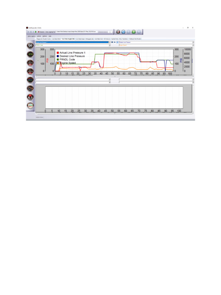 Transmission | PDF