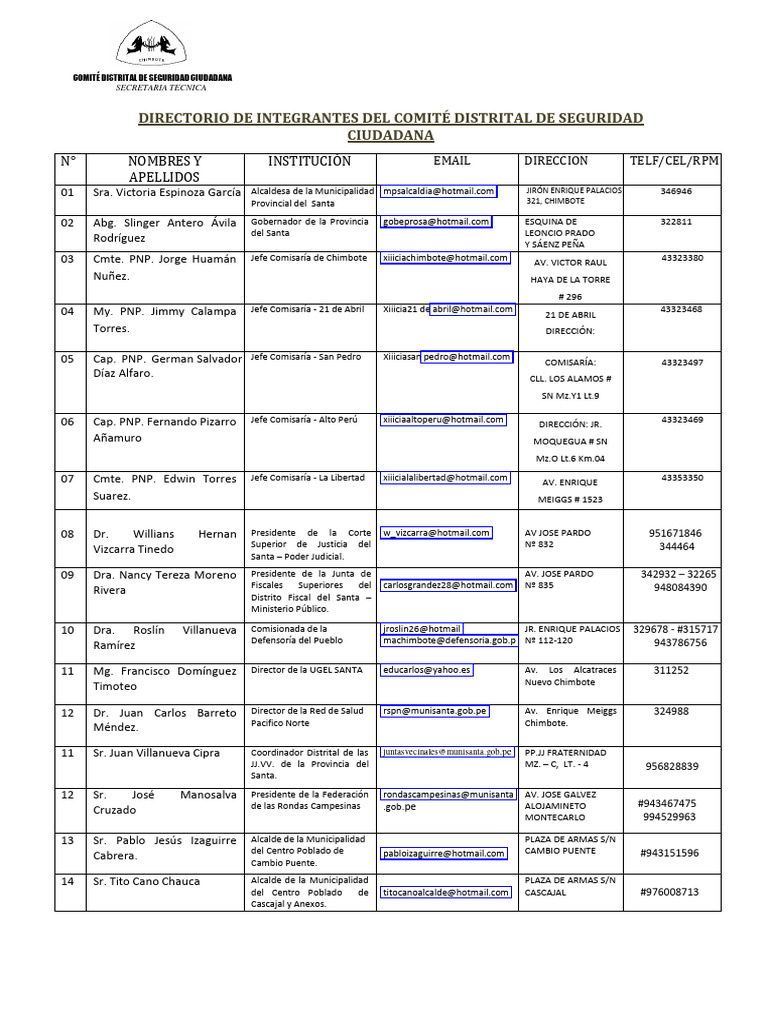 Actualizacion Directorio Codisec | PDF | Valores | Perú