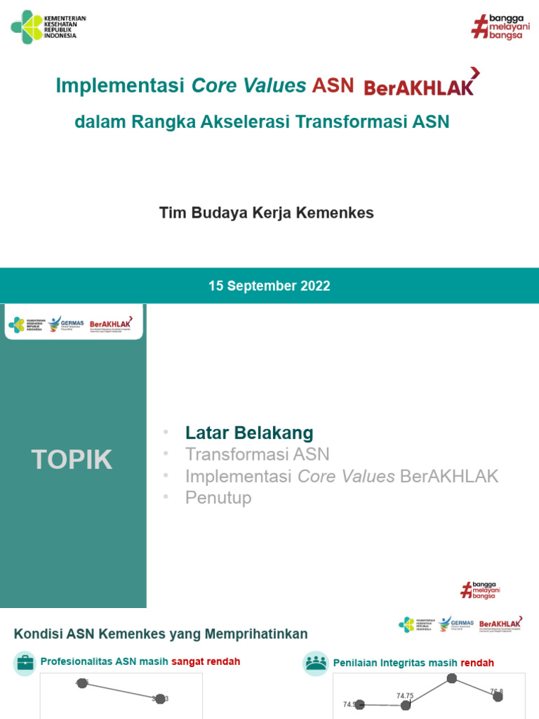 #1.implementasi Core Values ASN BerAKHLAK & Employee Branding Bangga ...