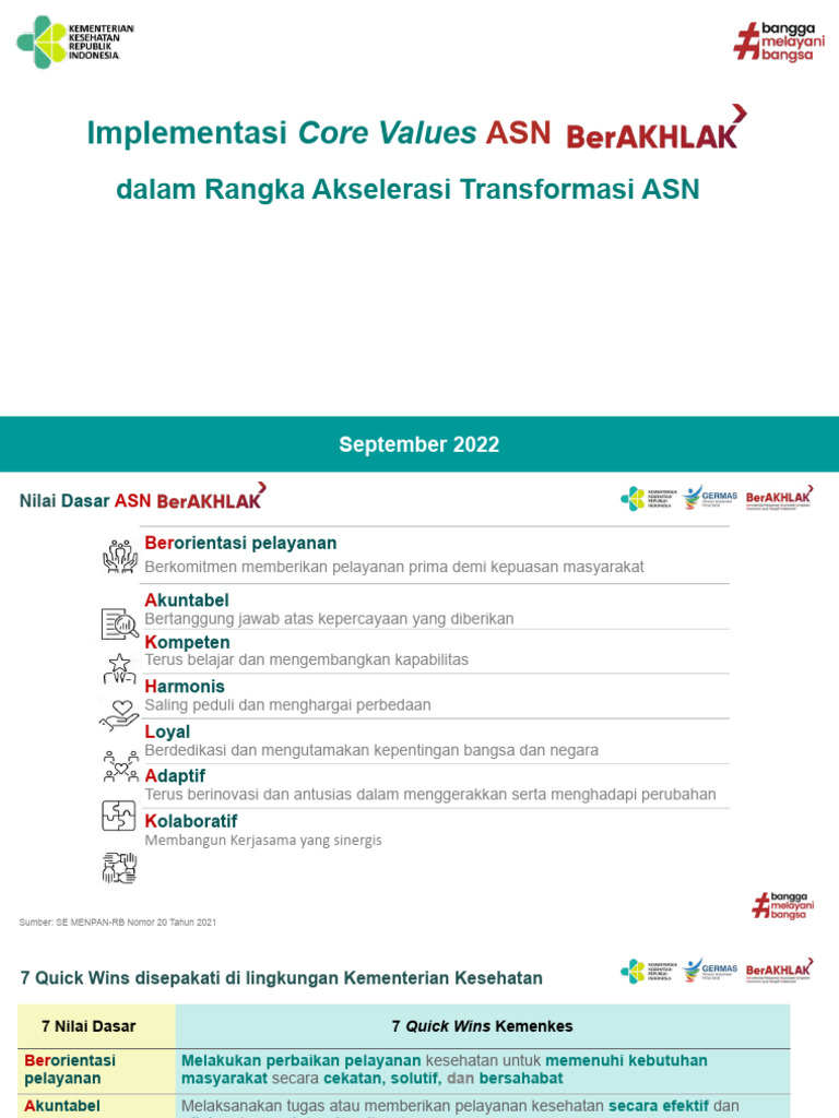 Implementasi Core Values ASN BerAKHLAK | PDF