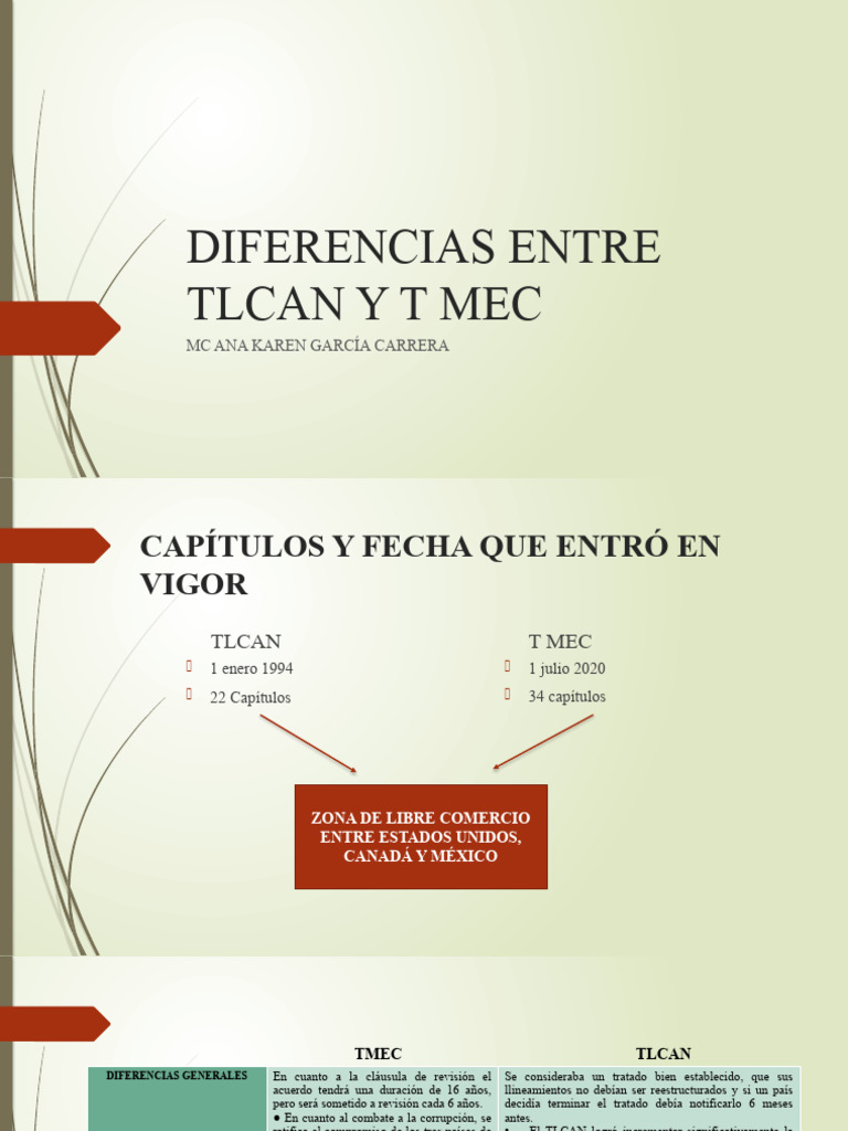 Diferencias Entre Tlcan y T Mec | PDF | Tratado de Libre Comercio Norteamericano | México