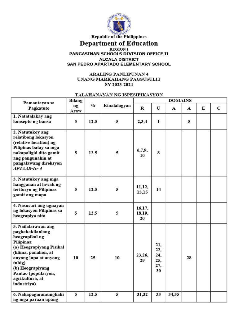 AP-EPP Agriculture 4 | PDF