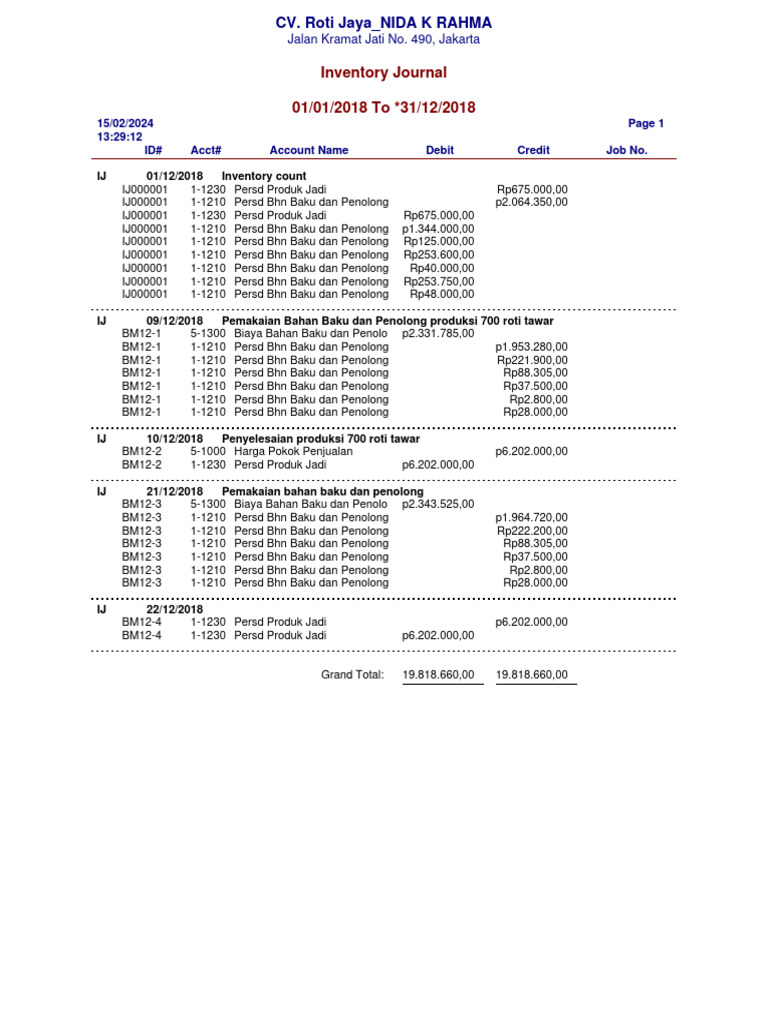 Inventory Journal | PDF
