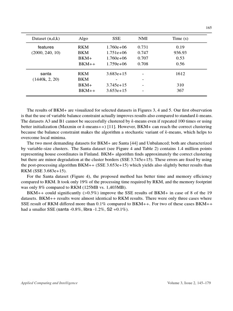 Balanced K-Means Revisited-6 | PDF | Cluster Analysis | Mathematical Logic