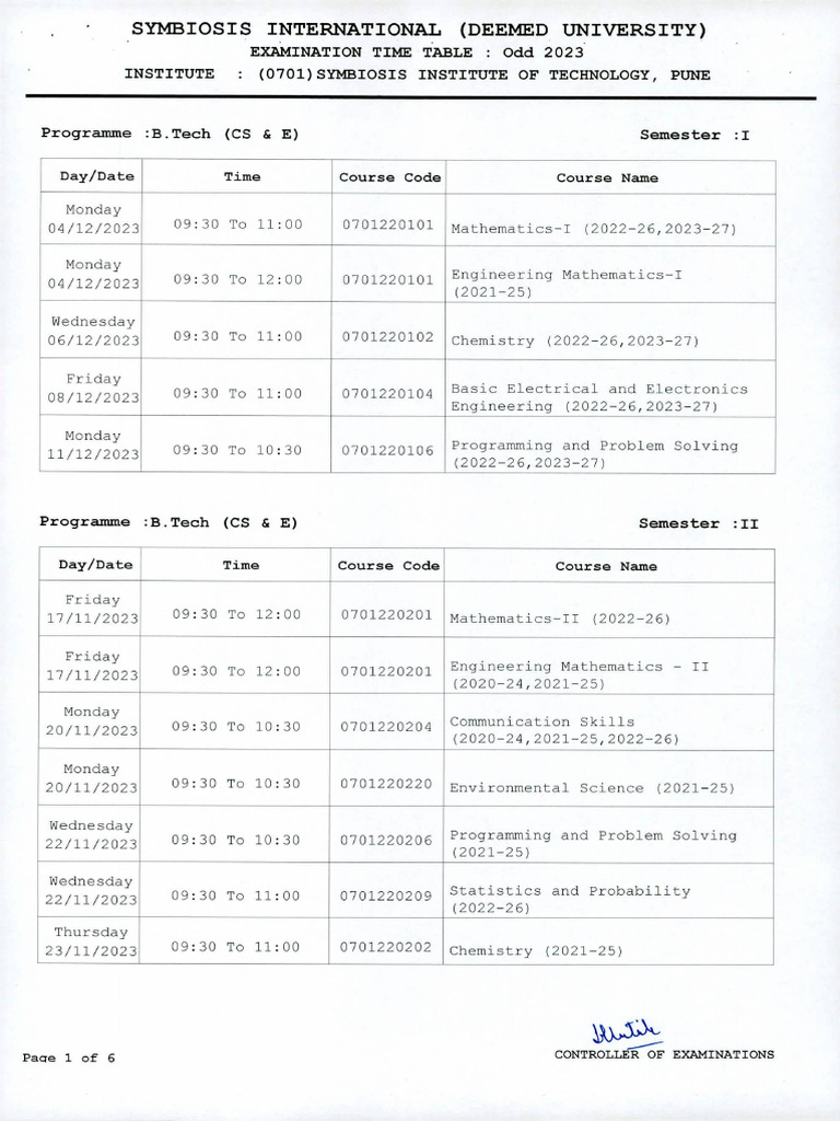 B.Tech (CS & E) | Download Free PDF | Machine Learning | Computing