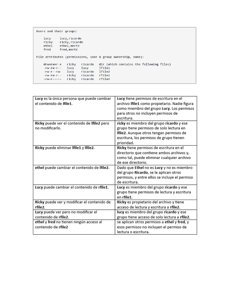 TAREA06 | PDF | Archivo de computadora | Informática