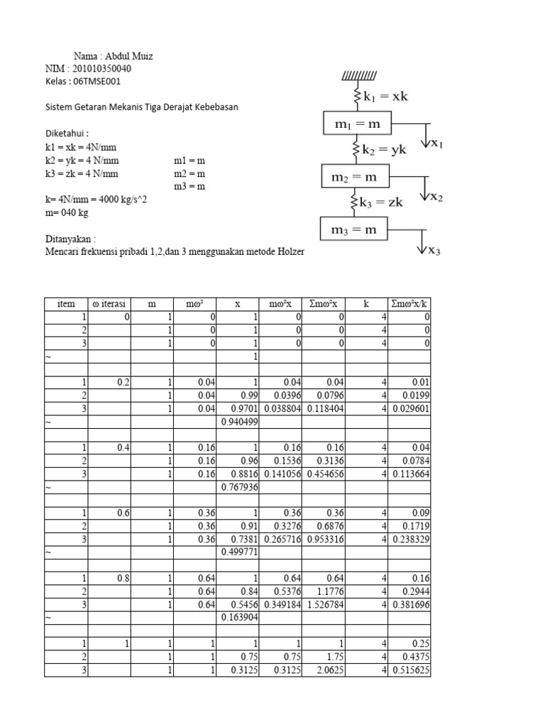 Tugas 9 - Abdul - 040 | PDF