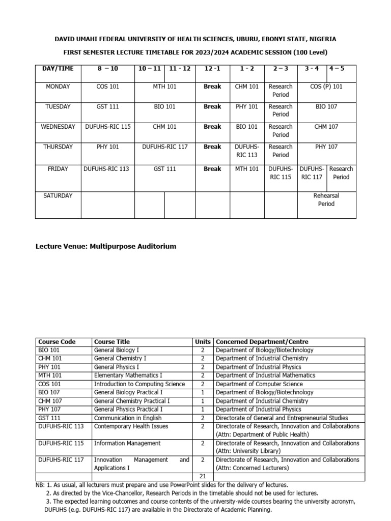 100-Level (Ist Sem. Lecture Timetable For 2023 - 2024 Academic Session ...