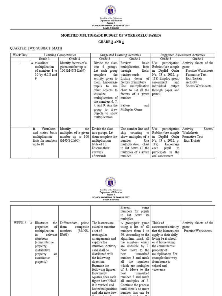 MATH GR 34 BOW QUARTER 2 | PDF | Numbers | Mathematics