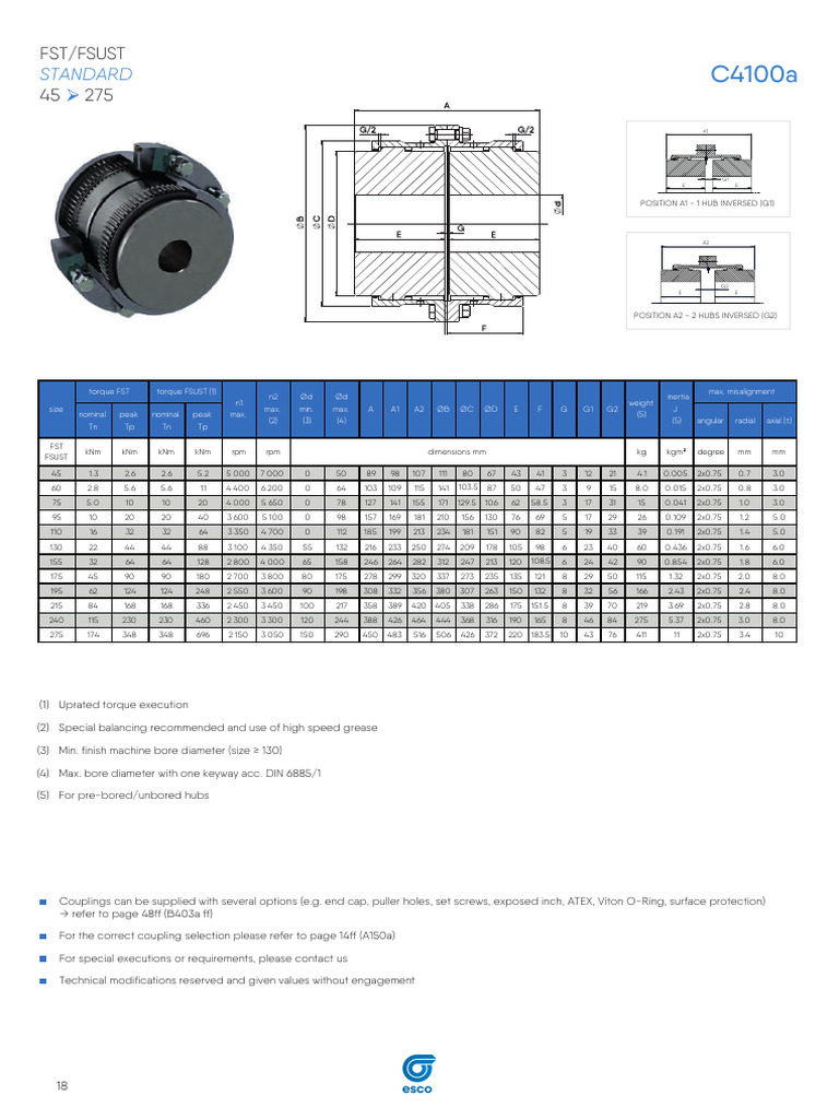 FST and Ffs Gear Coupling | PDF | Manufactured Goods | Machines