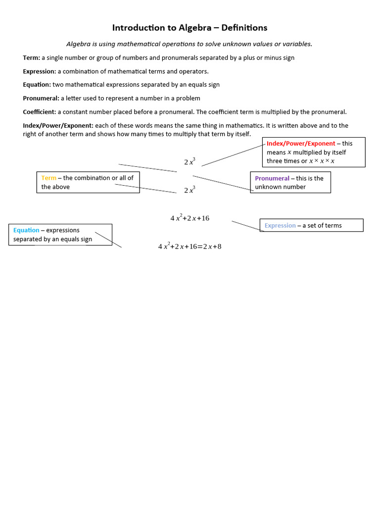Introduction To Algebra - Definitions | PDF