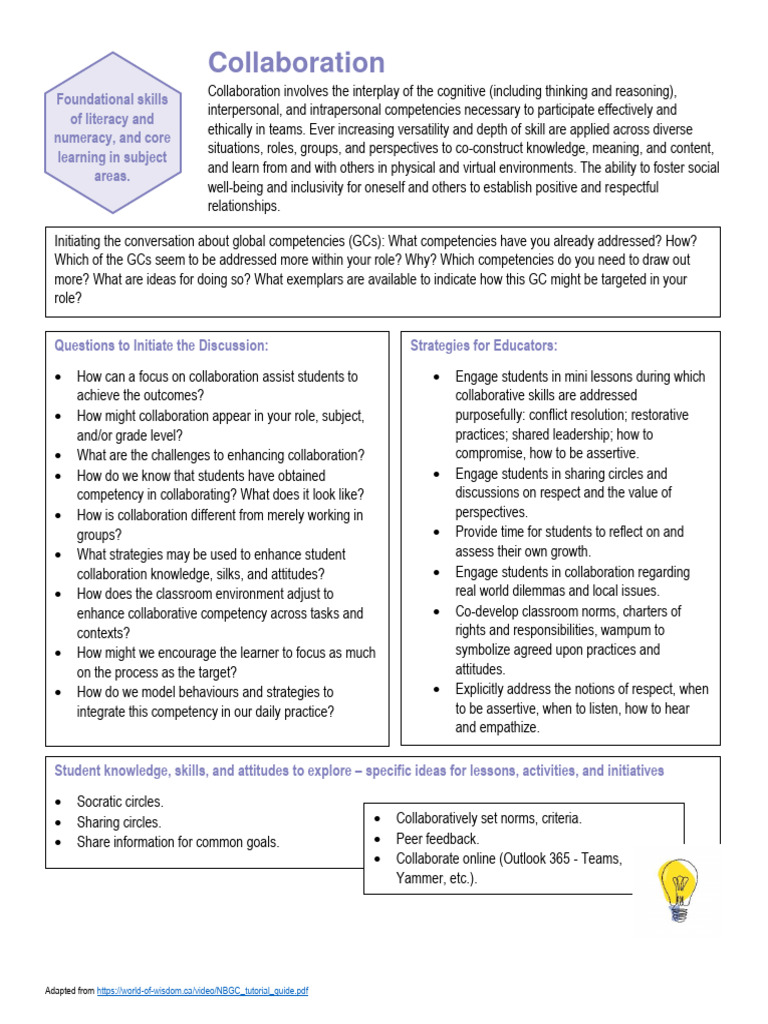 06 - Collaboration Discussion and Reflection Tool | PDF | Collaboration | Cognitive Psychology