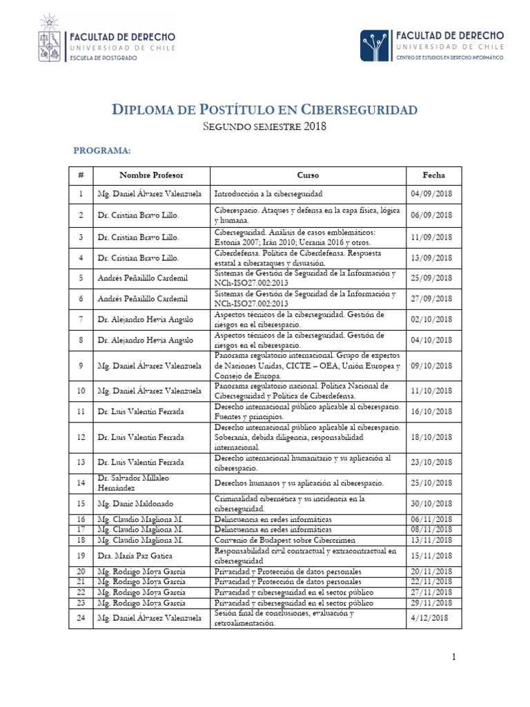 Programacio 769 N E Instrucciones Pdf La Seguridad Informática