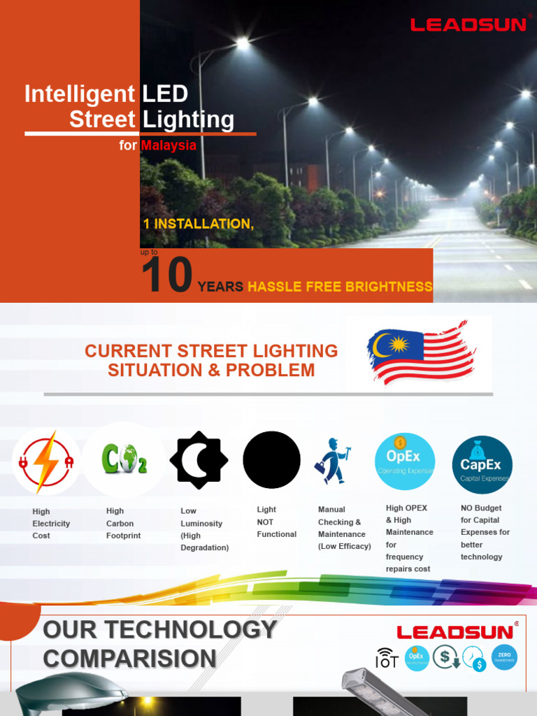 LEADSUN | PDF | Lighting | Solar Panel