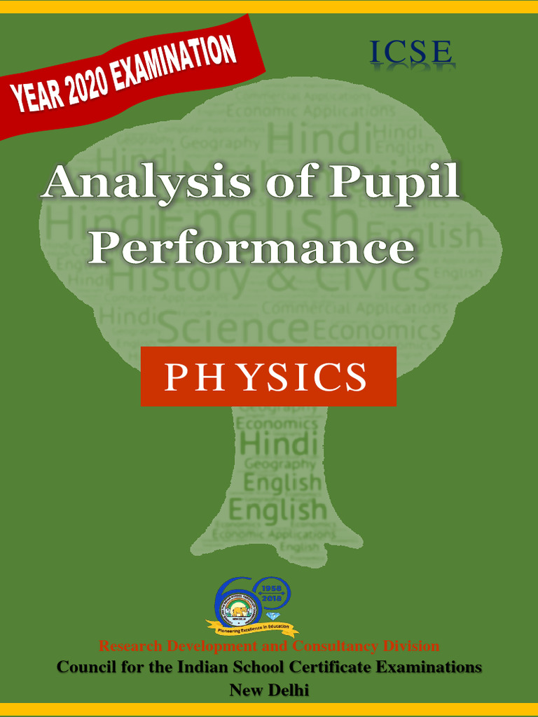 Physics MS - 2020 | PDF | Force | Lever