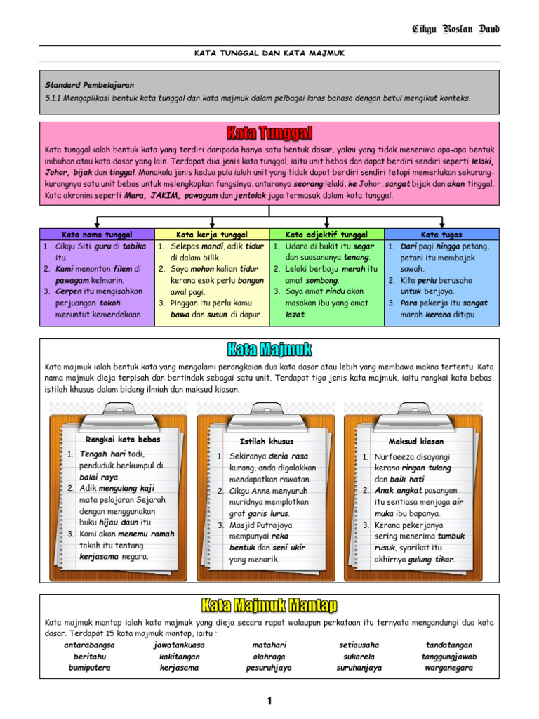TATABAHASA Kata Tunggal Dan Kata Majmuk | PDF