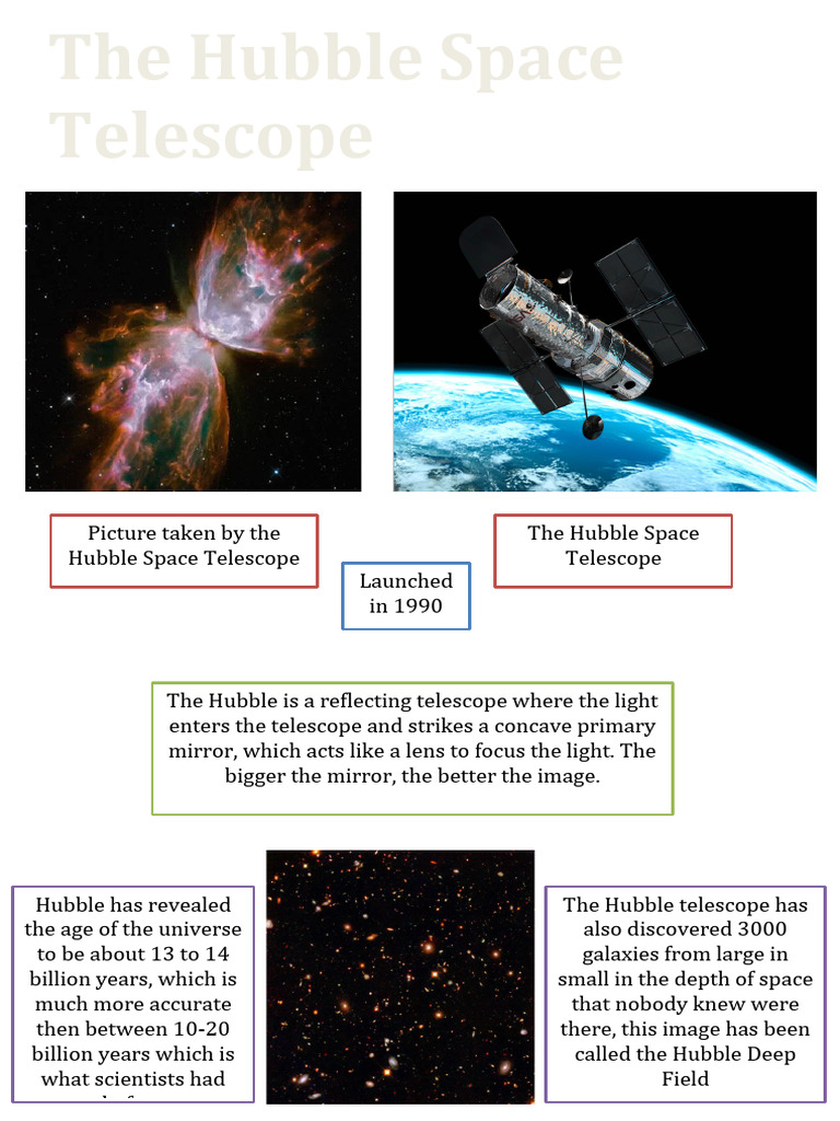 Hubble space telescope | PDF