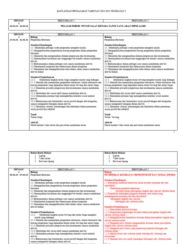 RPT PJ Form 4 2023&2024 | PDF