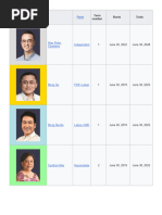 24 Senators | PDF | Government Related Organizations | Political Events