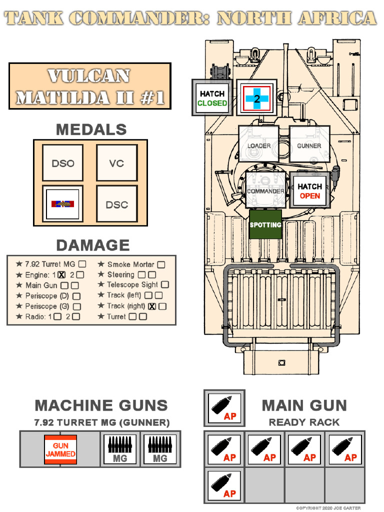 TCNA M2 Crewmen Mat EXAMPLE v1.0 | PDF