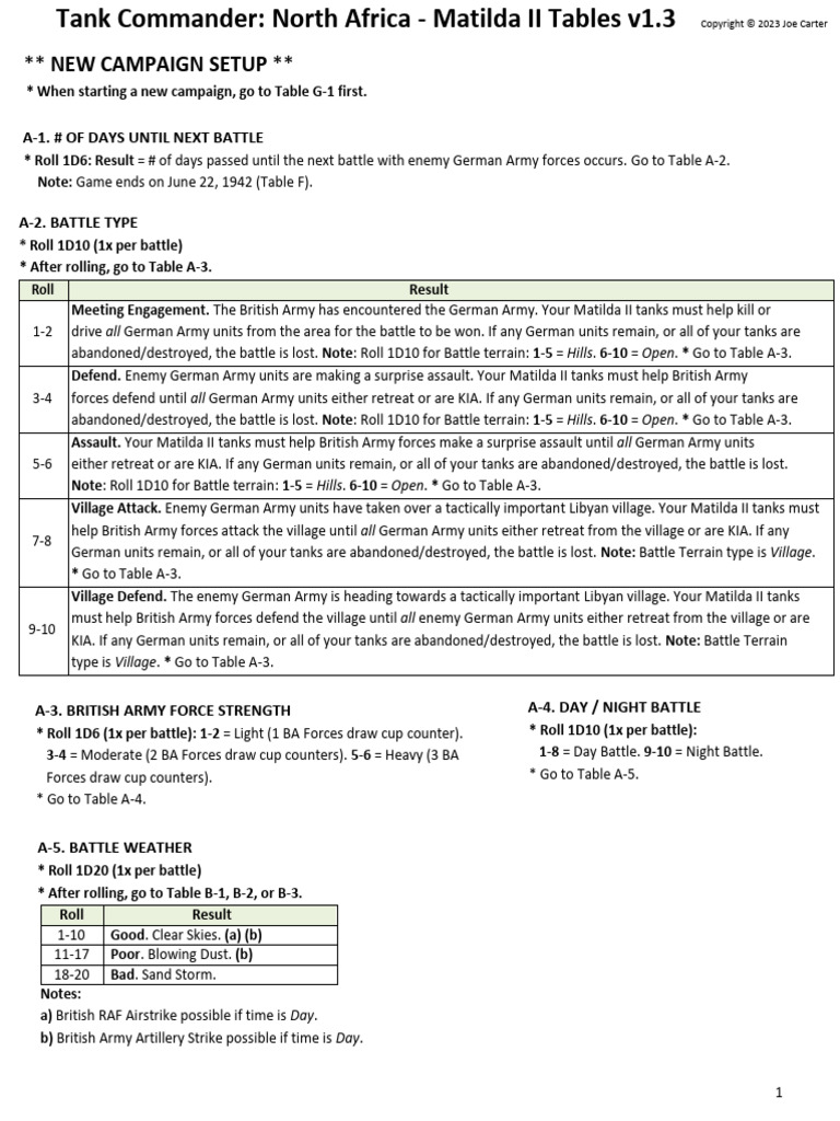 TCNA M2 Tables Book v1.3 | PDF | Anti Tank Warfare | Artillery