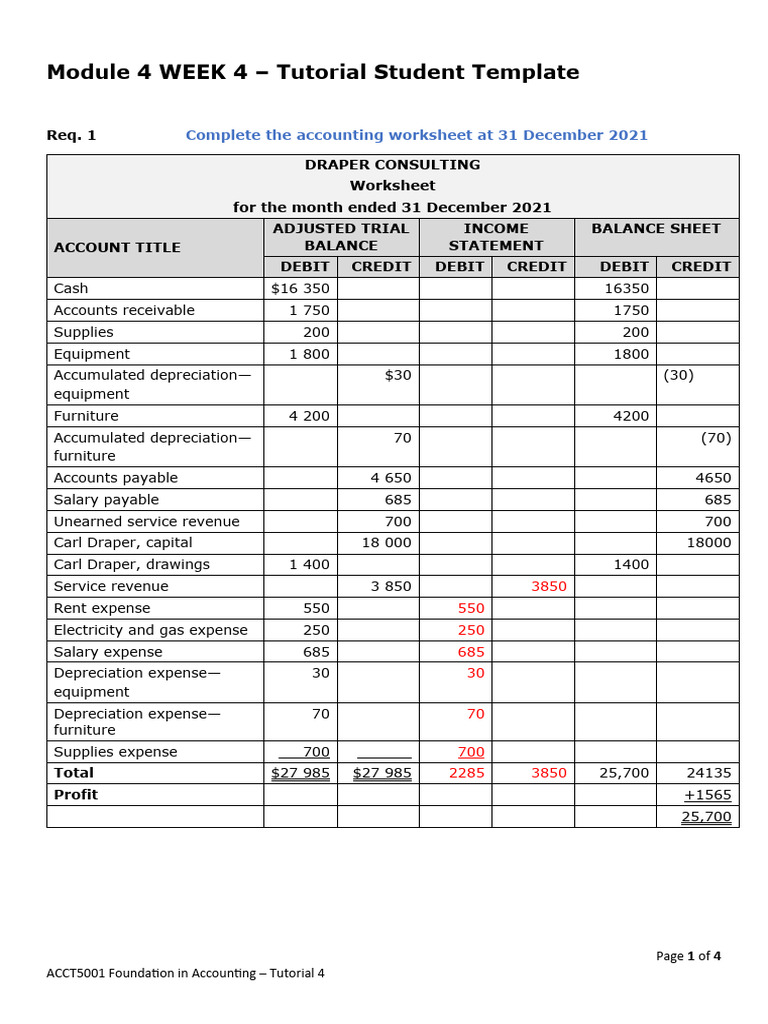 ACCT5001 2024 - Module 4 Week 4 - Tutorial Template for Students | PDF | Debits And Credits ...