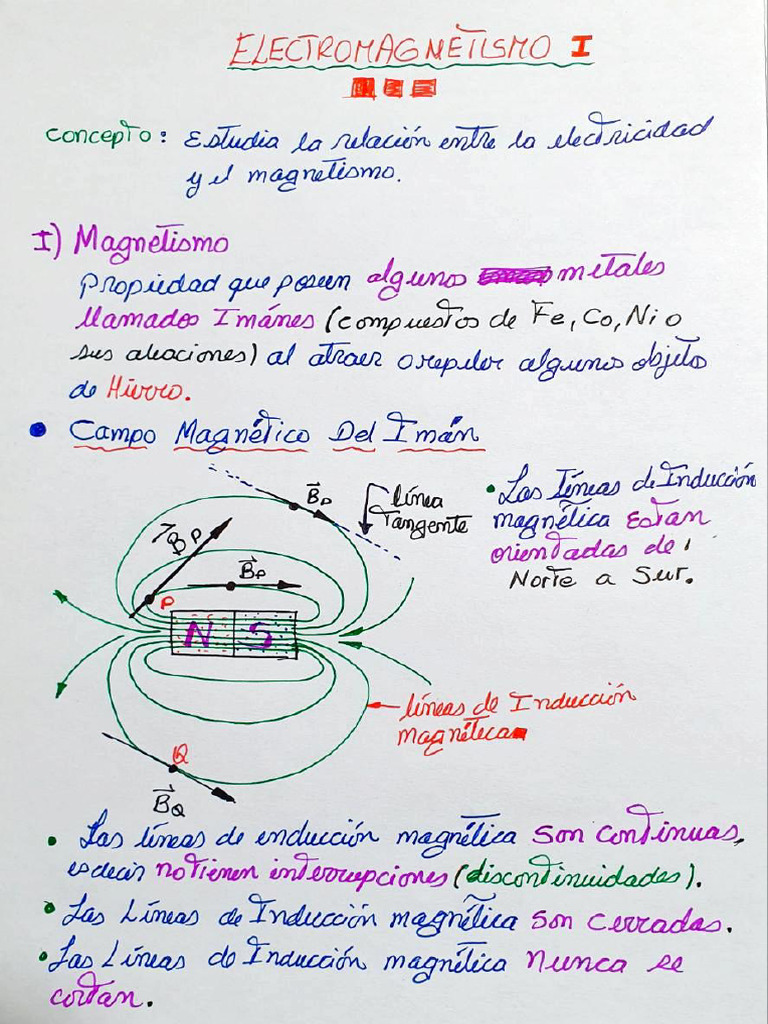 Electromagnetismo | PDF