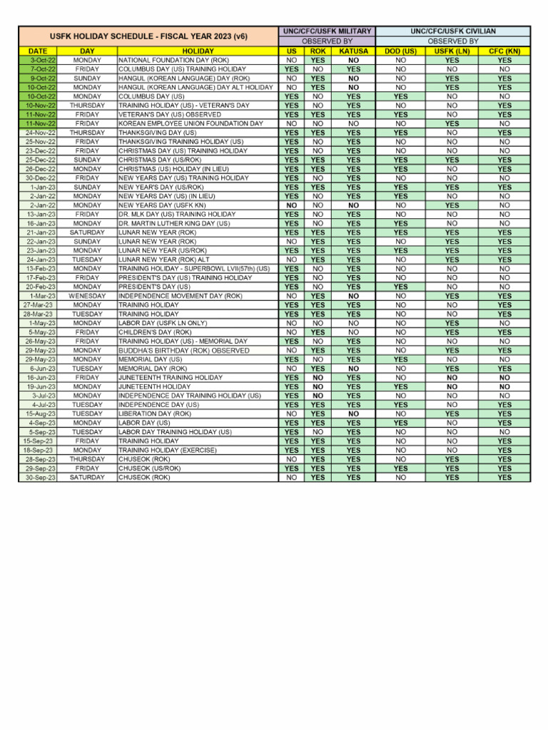 USFK Holiday Schedule - FY2023 v6 | PDF