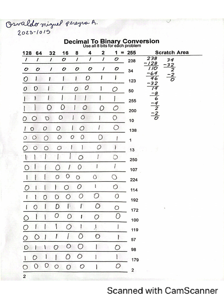 Binary To Decimal | PDF