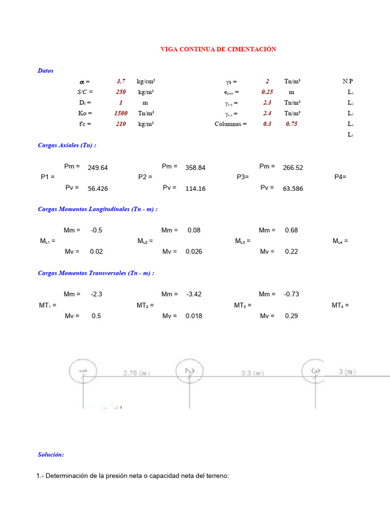 Examen Final C2 | PDF