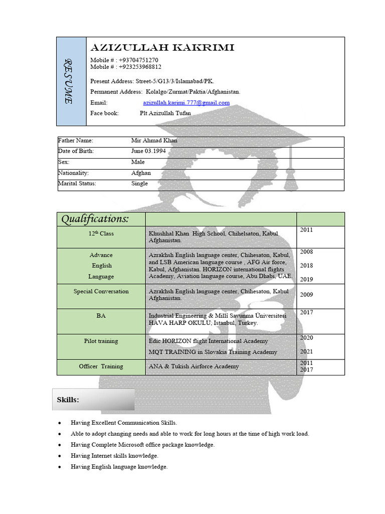 Resume of Azizullah Karimi | PDF