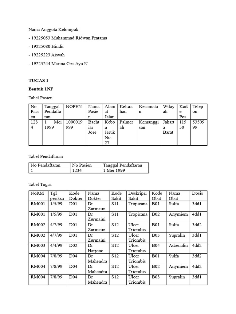 Tugas Normalisasi Sistem Basis Data | PDF