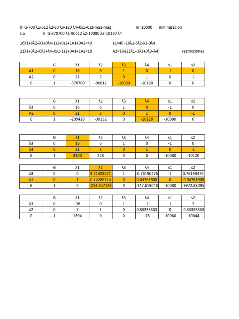 Ejercicio Dual | PDF